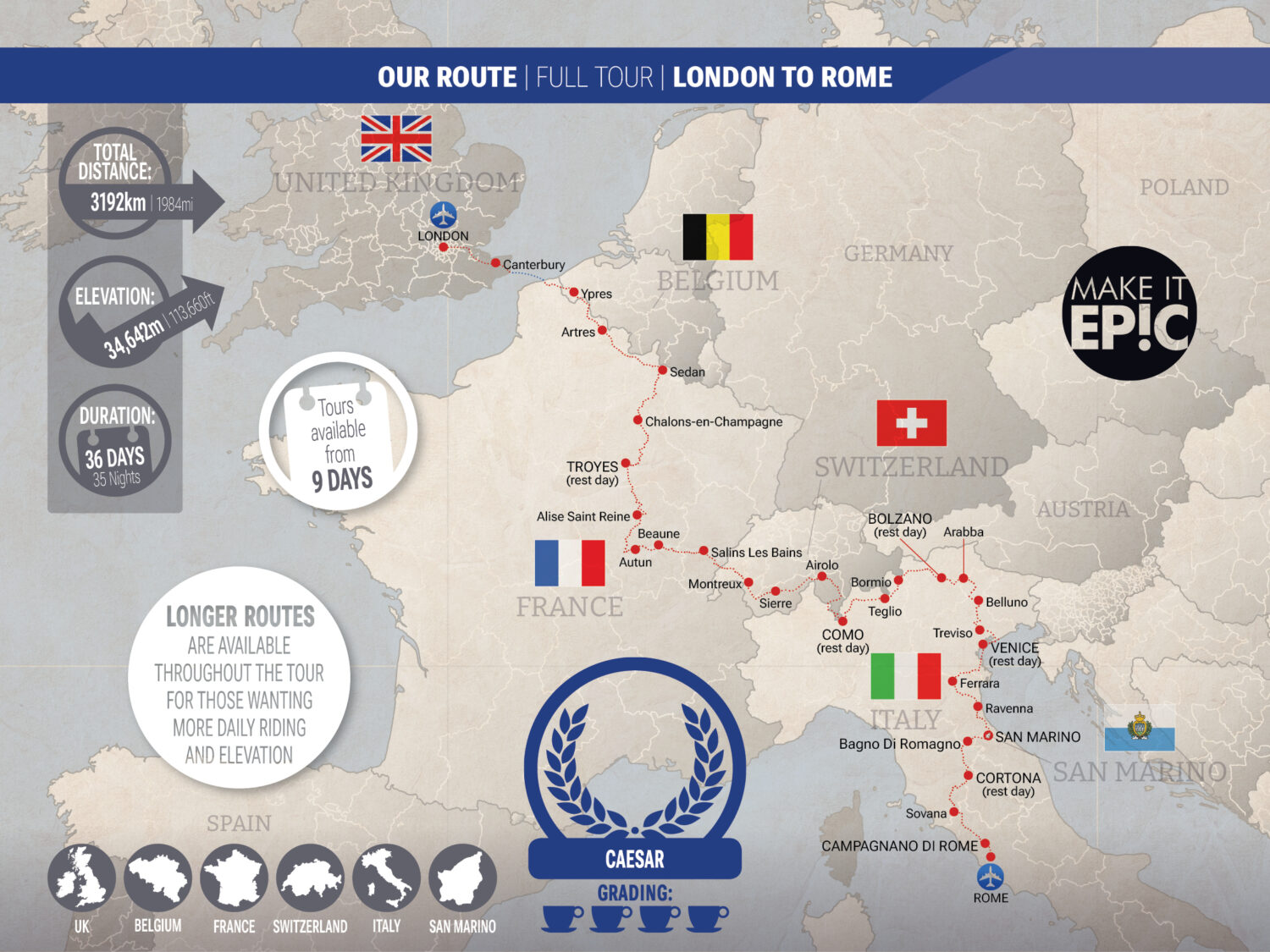 Caesar European Cycling Trip from London to Rome – Ride and Seek