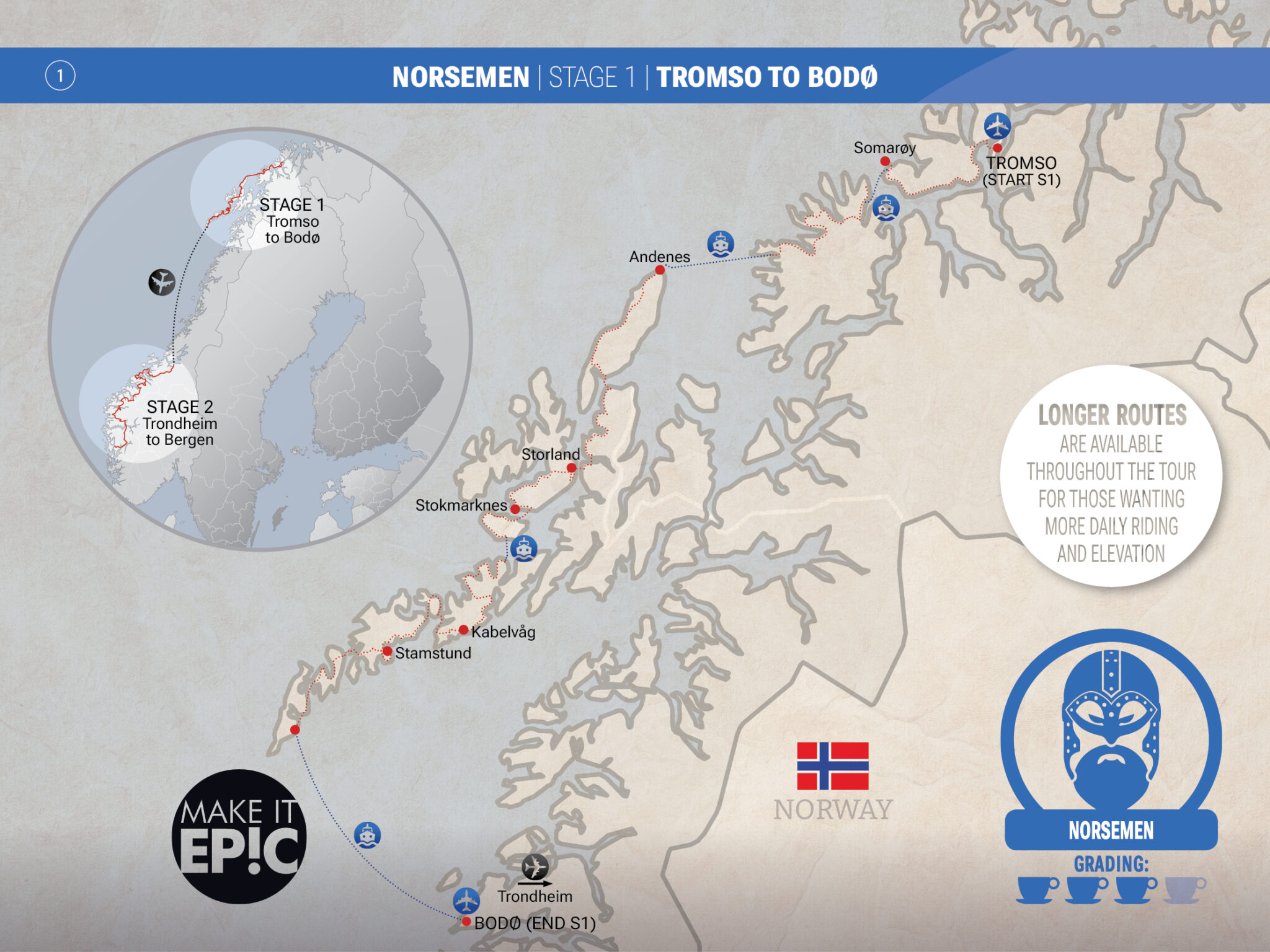 Norsemen – Tromsø to Bergen, Norway – Ride and Seek